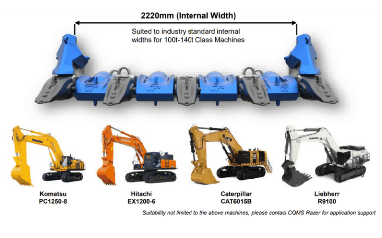 Experience and Innovation Drive New Cast Lip Design - CR Mining