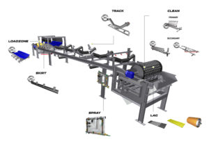 Comprehensive Conveyor Belt Systems for Mining | CR Mining